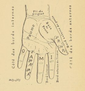 Forensic science Archives – Christie's Mysteries